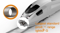 train_exterior_列车外部滑动轴承应用