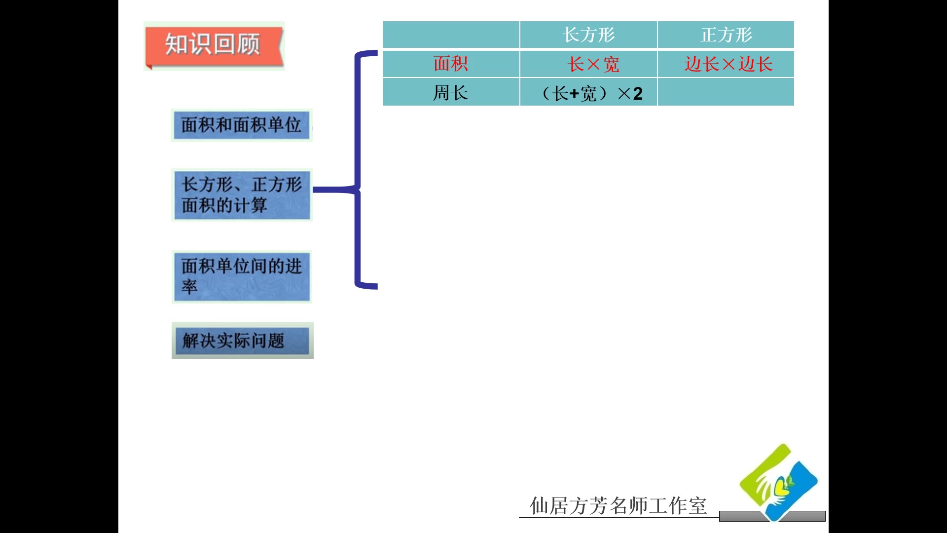3.35第五单元面积的整理复习