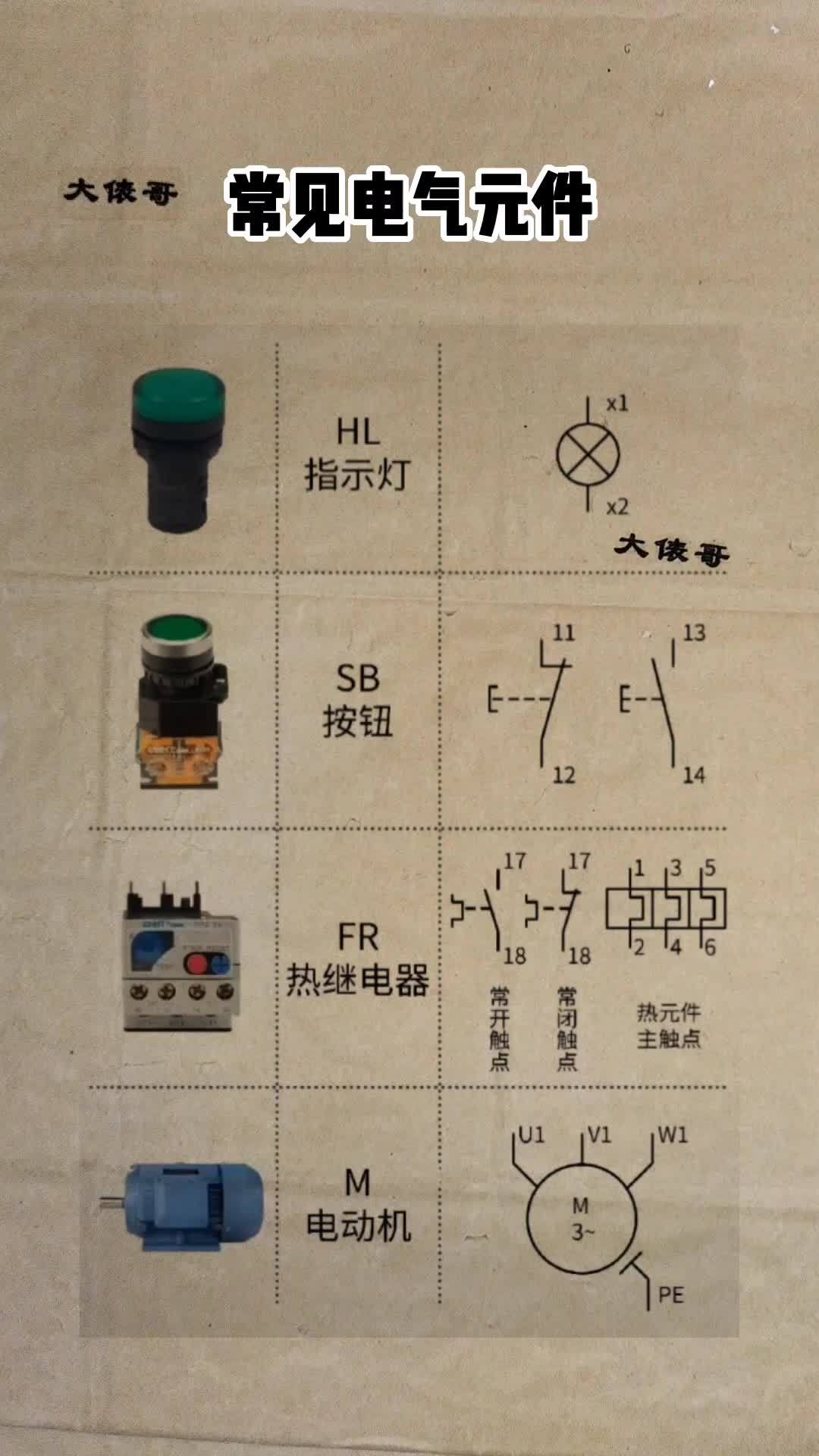 常见电气元件#电工 #知识分享 #每天学习一点点