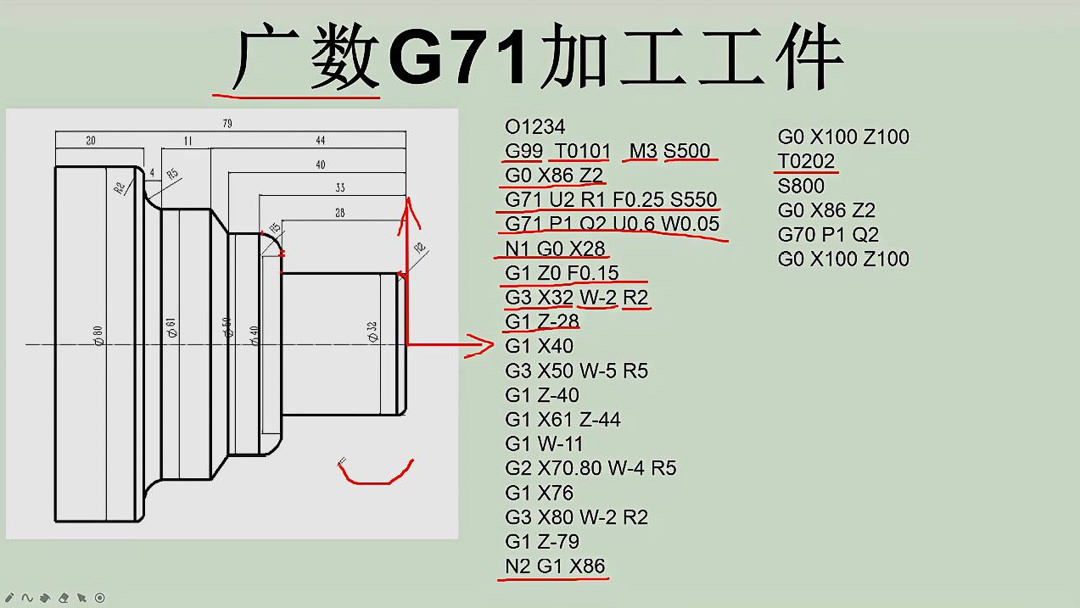 11节G71编程加工,两把刀的工序,分粗精车(1)