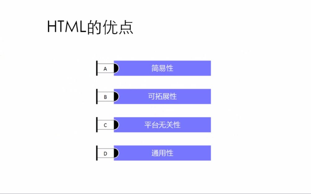 【web前端html入门教程】第一节-html概述
