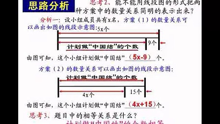 math_7a_4.3.3_用一元一次方程解决问题3