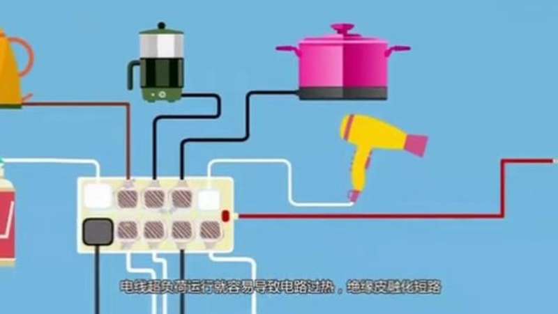 安全:学校复课,消防安全知识先牢记!