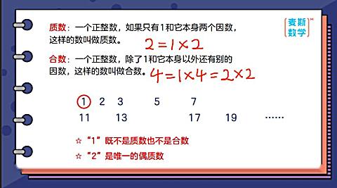 【课前预习】分解质因数