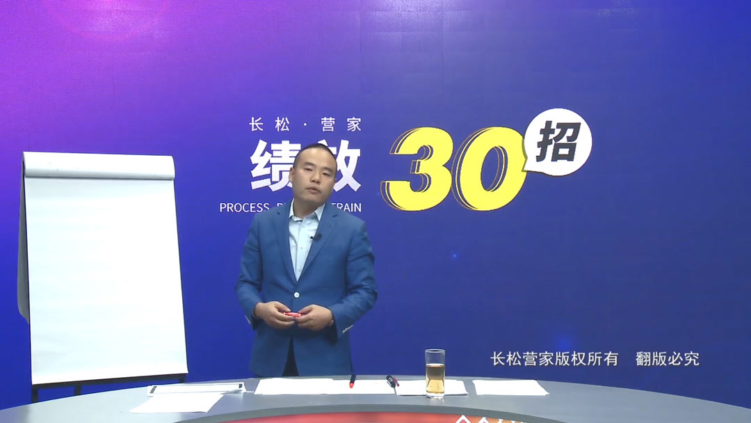 企业管理需要制定目标吗?