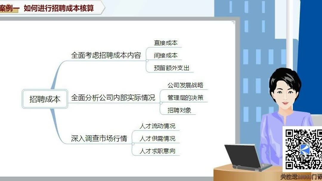 如何进行人力成本核算