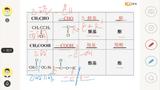 高中化学:按照官能团分类有机物,详解名称与结构,让化学学习简单明了