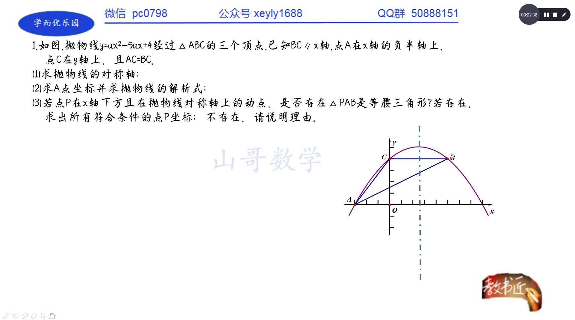 二次函数~抛物线与直线题型