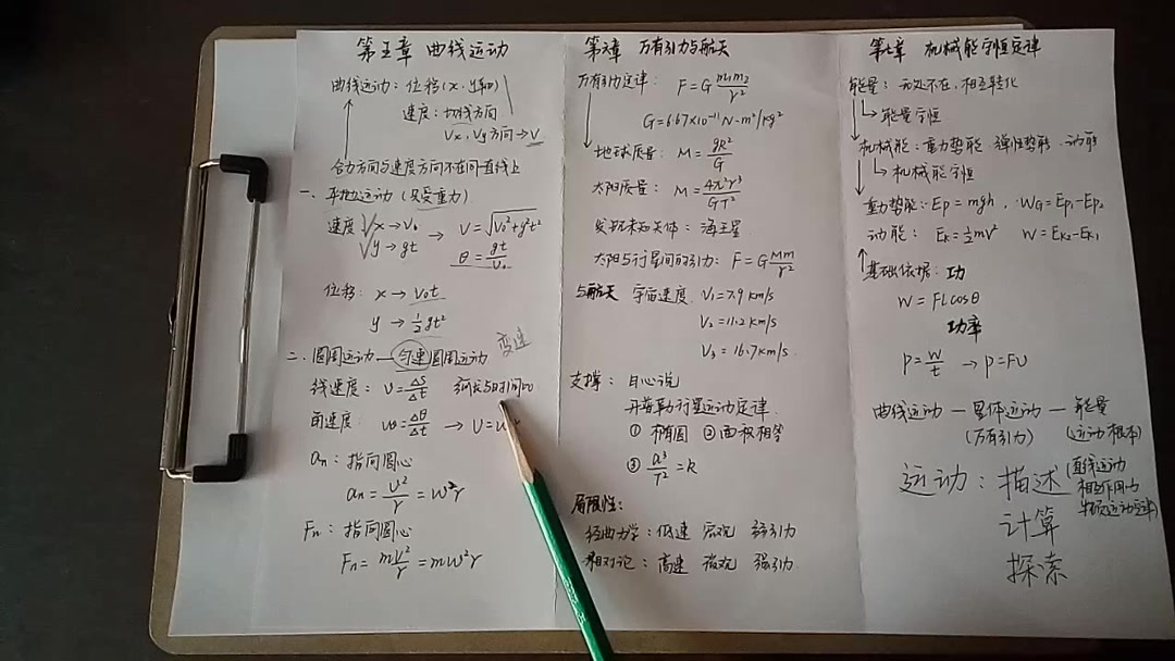 高中物理 必修二 20 总结