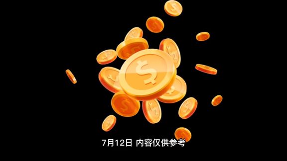 #数据分析 #金融 #财经 #知识分享 #干货 #商业思维 #金 #大盘