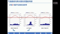 镜湖区二十七中黄玮《气温曲线与降水量柱状图的判读》