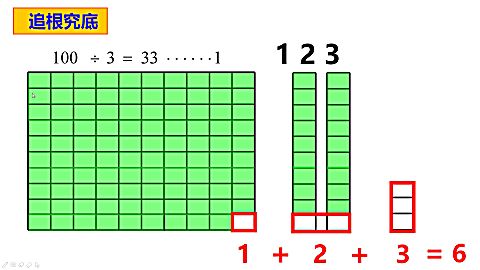 为什么3的倍数要用各位数字之和相加?(特级教师翟运胜)