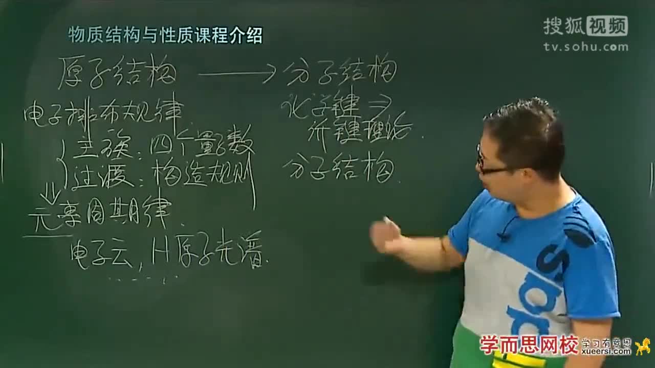 高二化学选修3_原子结构与性质知识点_高中化学视频