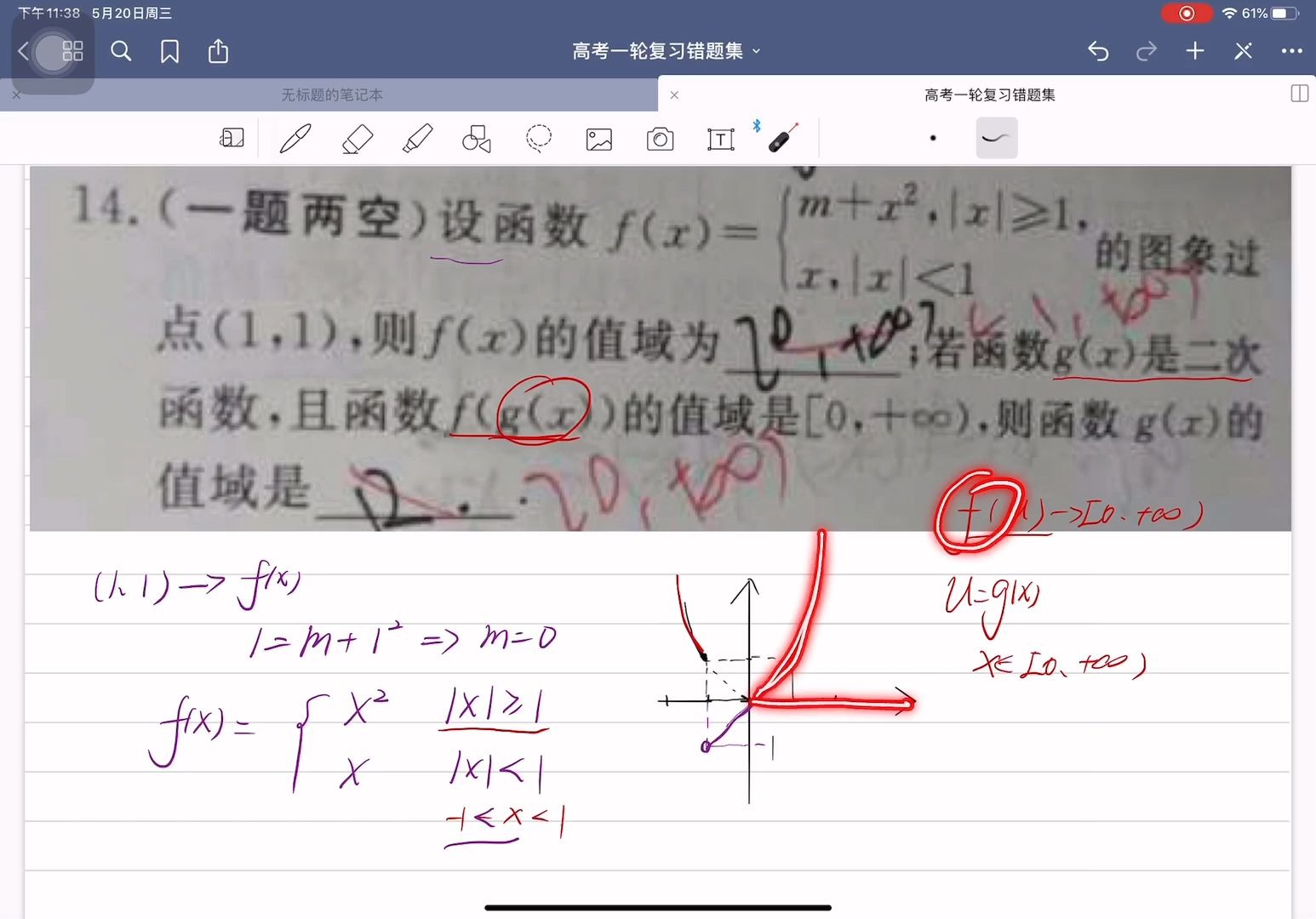 答疑解惑系列-2021高考一轮复习-分段函数结合复合函数求值域