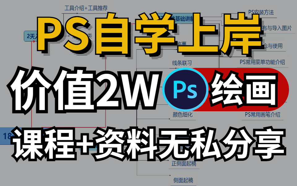 【零基础板绘教程】花了2万多的绘画教程全集,我学绘画前有这套教程...