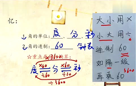 张永青--角的度数的换算