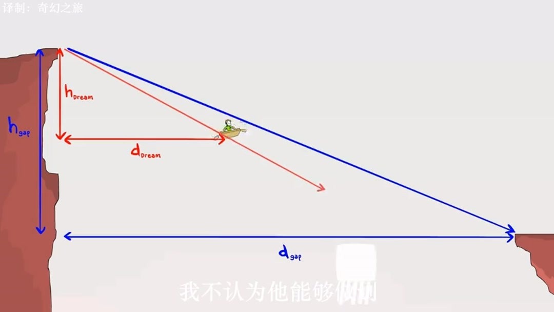 我的世界Dream猎人游戏动画版 极限速降 五杀松饼小队 末地飞船
