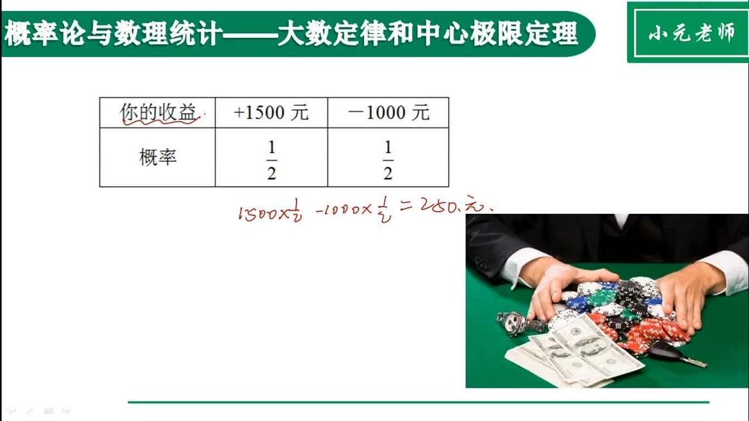 11.大数定律和中心极限定理【小元老师】