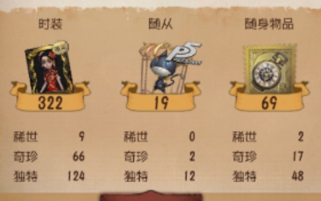 【第五人格共号】11金85紫322套皮肤