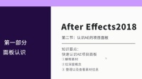 AE CC2018基础教程 认识AE的项目窗口面板