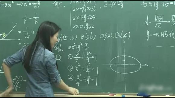 高中数学一道例题详细带大家详细了解如何使用排除法更快的做题