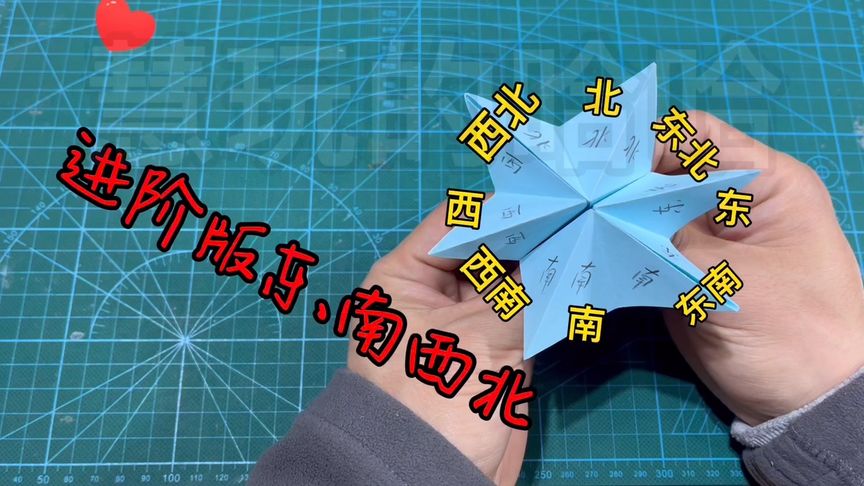进阶版东南西北,四面八方,认识方位,简单动态折纸教程