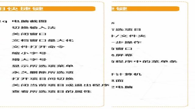 电脑常用快捷键汇总,职场人必学