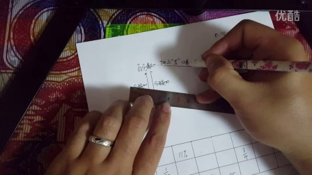 《百分数,分数,小数的互化》 张老师微课堂第16集 20161020