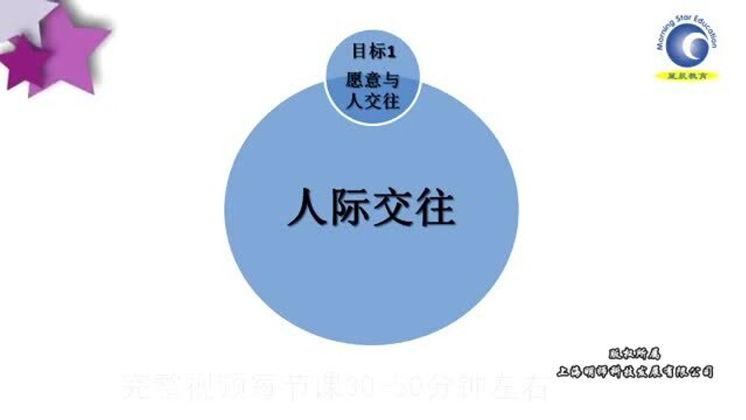 幼儿园优质课_幼儿行为观察与分析-小班社会