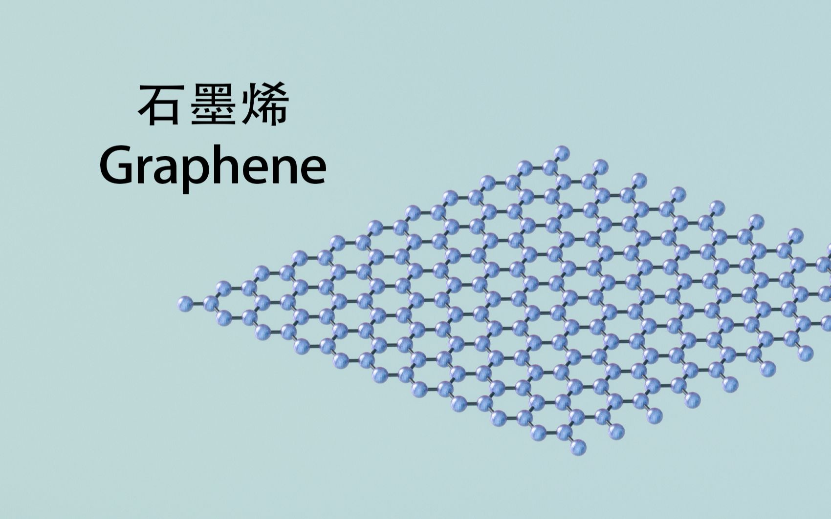 科研绘图-石墨烯Graphene结构教程