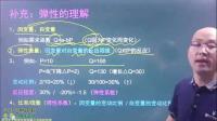 2017中级经济师基础精讲-03第一章市场需求、供给与均衡价格第四节...