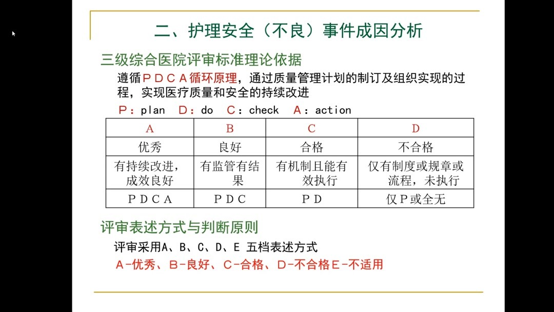 根本原因分析法RCA在护理不良事件中的应用PPT