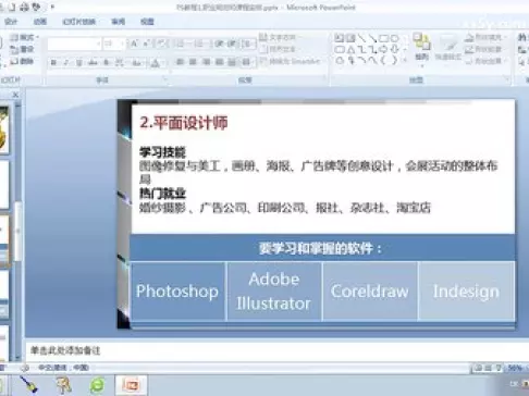 photoshop基础教程 ps教程1.PS职业规划和课程安排