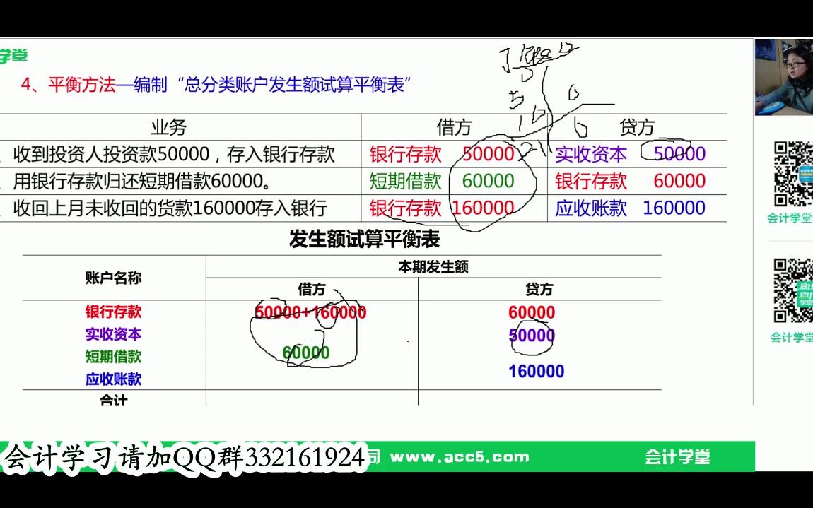 会计基础的视频_初级会计考试会计基础_初级会计基础视频教程