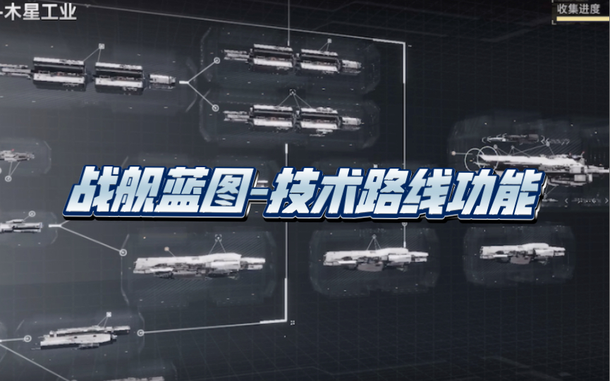 【无尽的拉格朗日】舰船攻略篇-蓝图技术路线界面