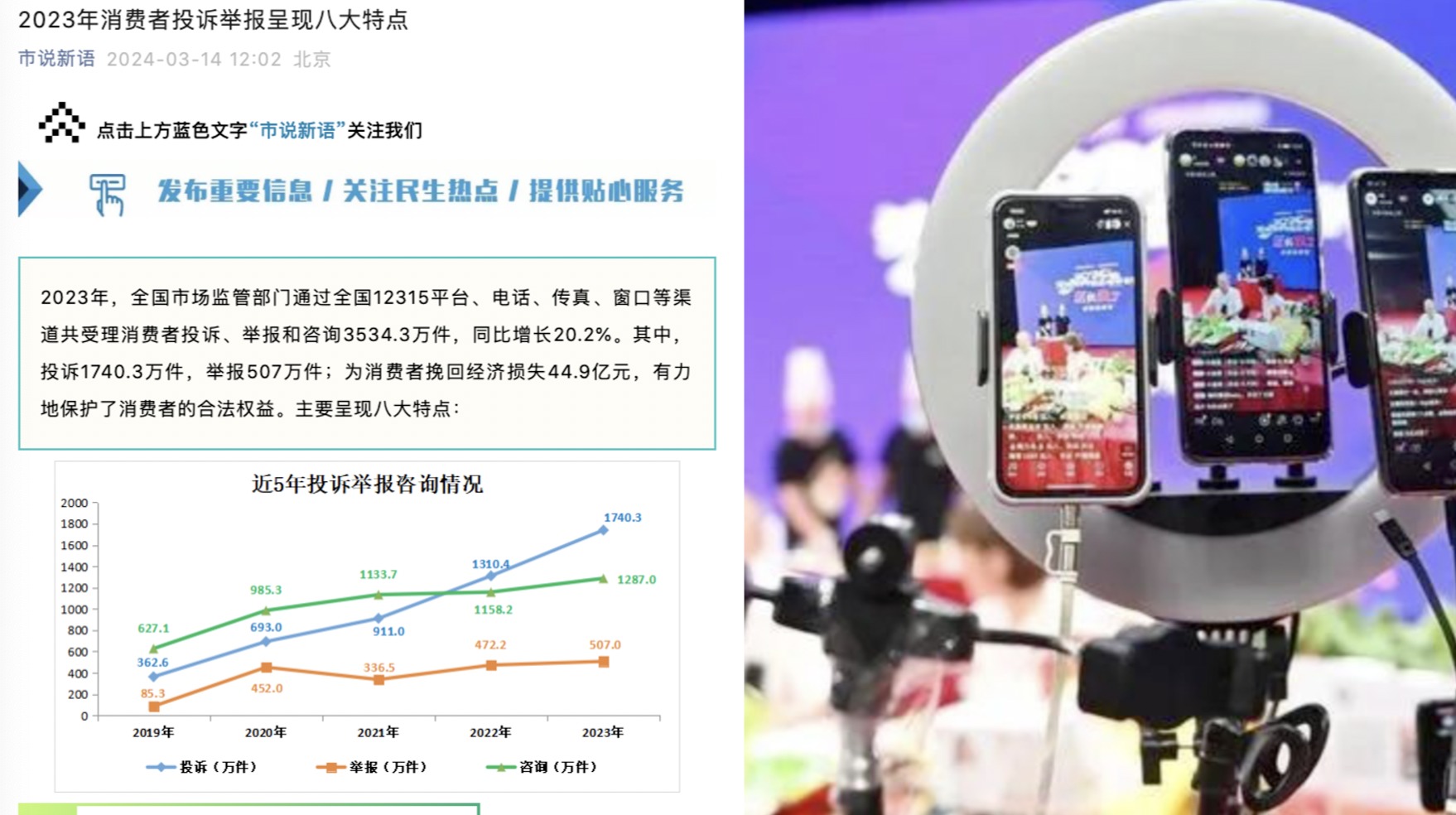国家市场监督管理总局:近5年直播带货投诉举报量增幅47.1倍,不正当...
