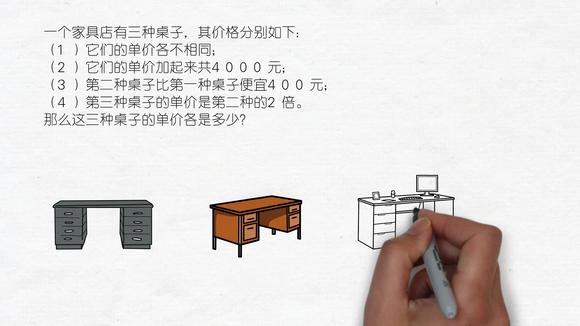 假设法解决桌子单价问题,其中逻辑关系非常简单,30秒解出