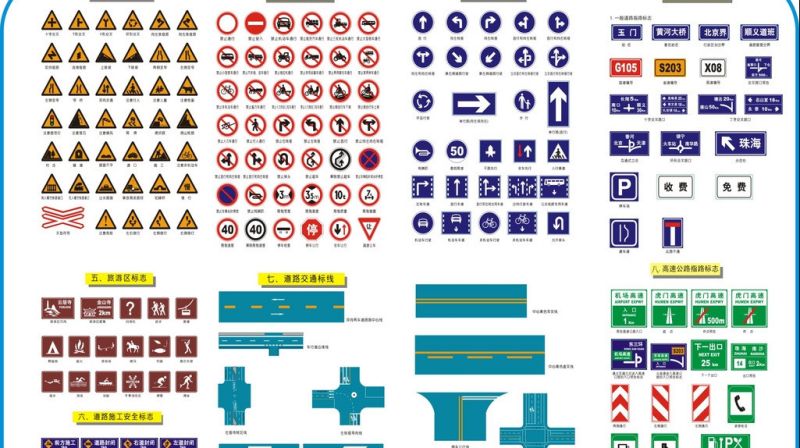 新交规后上路千万注意了,这些交通标志连几十年的老司机都不认识