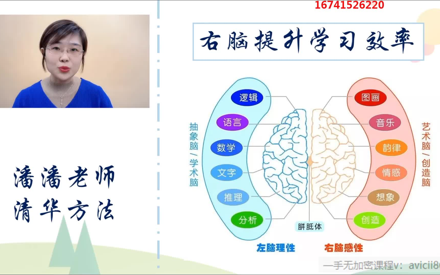 54集全【清华潘潘学霸思维家长课12合1】视频+资料 家长学得会的...