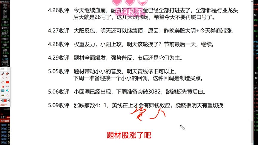 涨跌家数4:1,黄线在上才会有赚钱效应,跷跷板明天有望切换