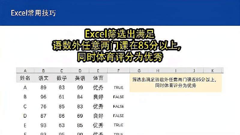 Excel筛选满足语数外任意两门课在85分以上,同时体育评分为优秀