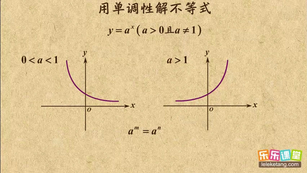 用单调性解方程与不等式