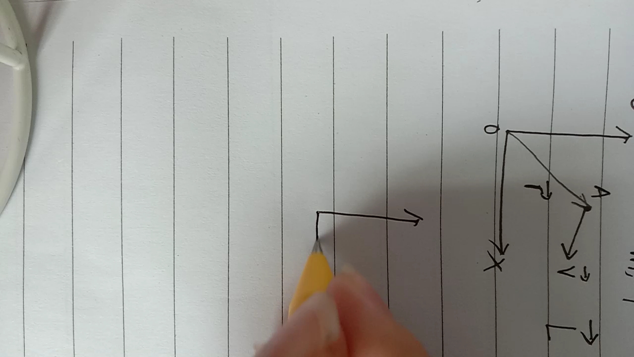 角动量定理的推导