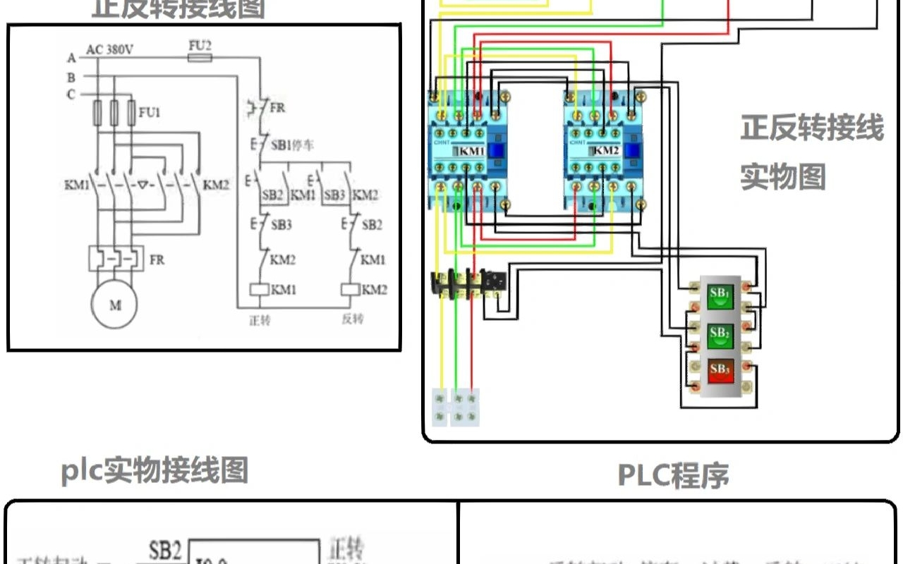 电机正反转接线与PLC程序