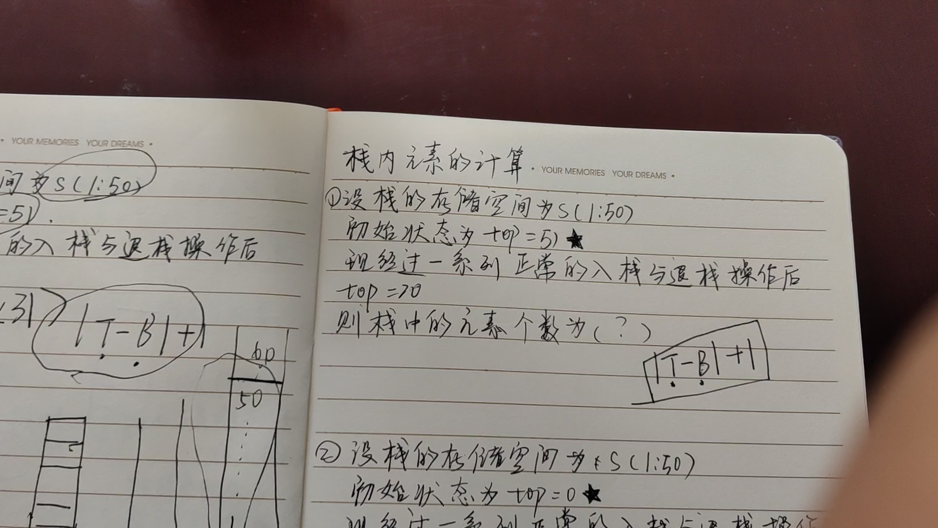 栈内元素的计算