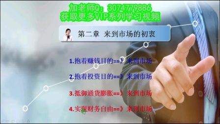 RSI指标实战应用技巧 k线图入门 黄金分割实战运用 移动平均线测市