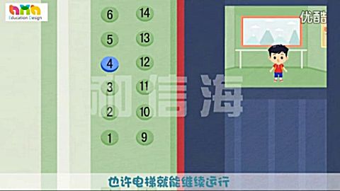 儿童安全动画-电梯故障