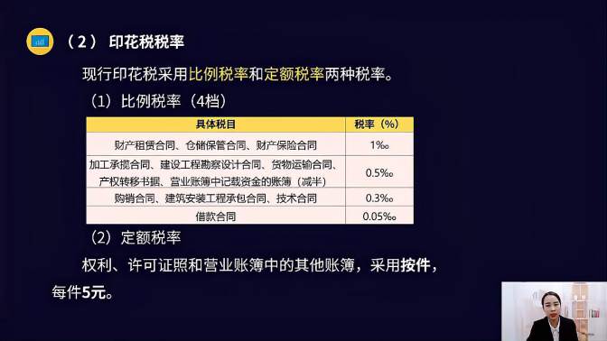 出纳零基础免费视频教学,企业普遍涉及的税种-印花税税率