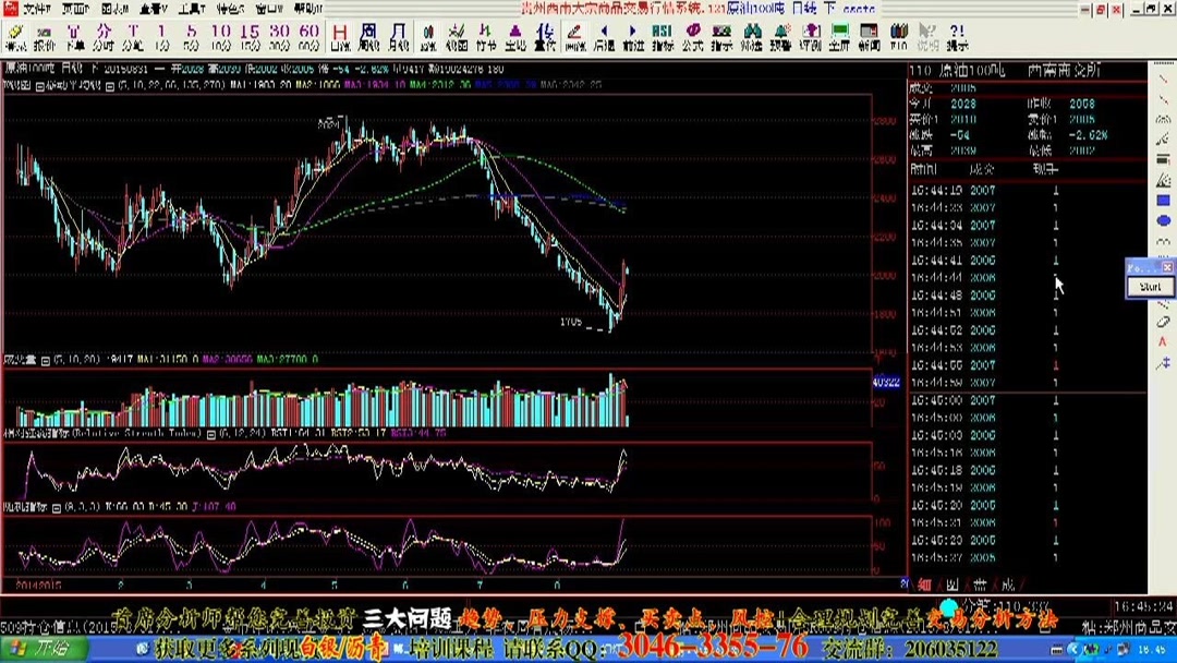 现货沥青操作 短线狙击术 白银实战操盘跟单技巧布林均线组合实战