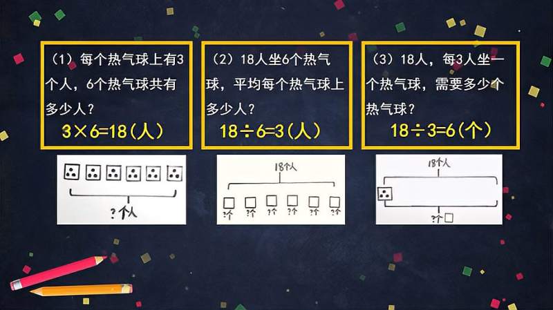 13.人教版二年级数学下册用2—6的乘法口诀求商解决问题练习